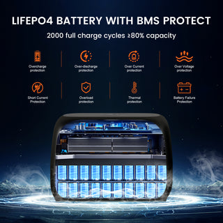 CTOLITY Large Portable Power Stations – High-Capacity Energy Solutions